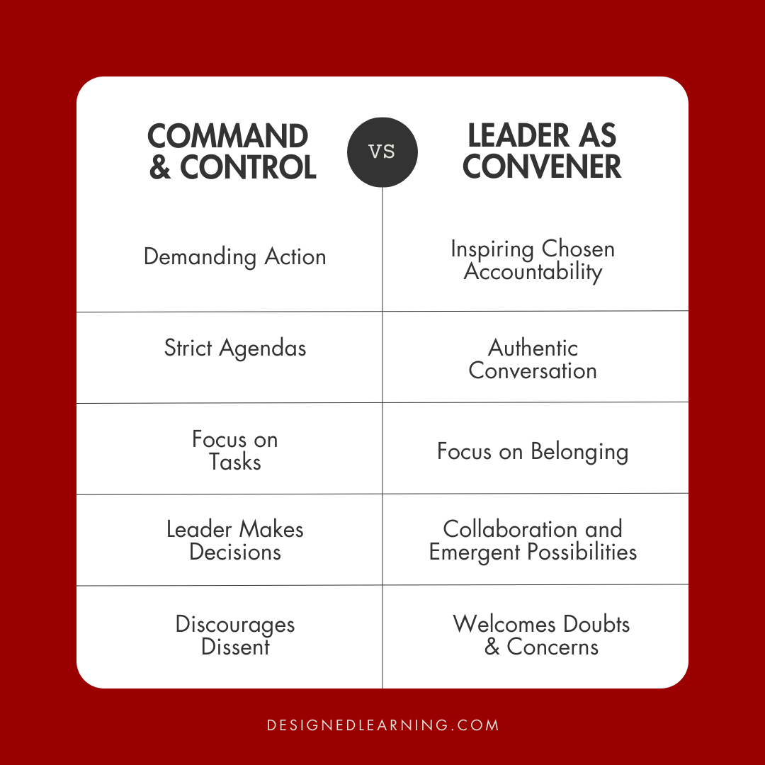 Media Kit - Designed Learning